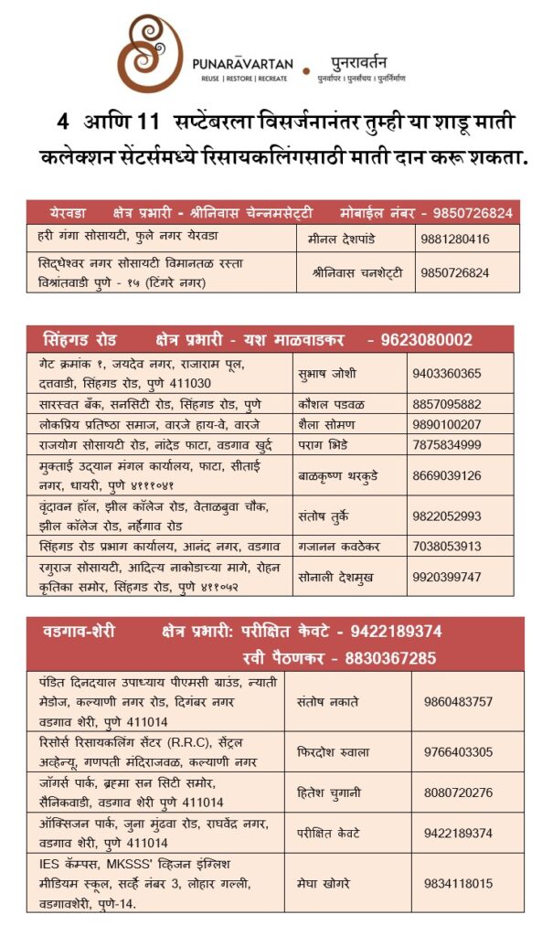 Pune - P U N A R A V A R T A N